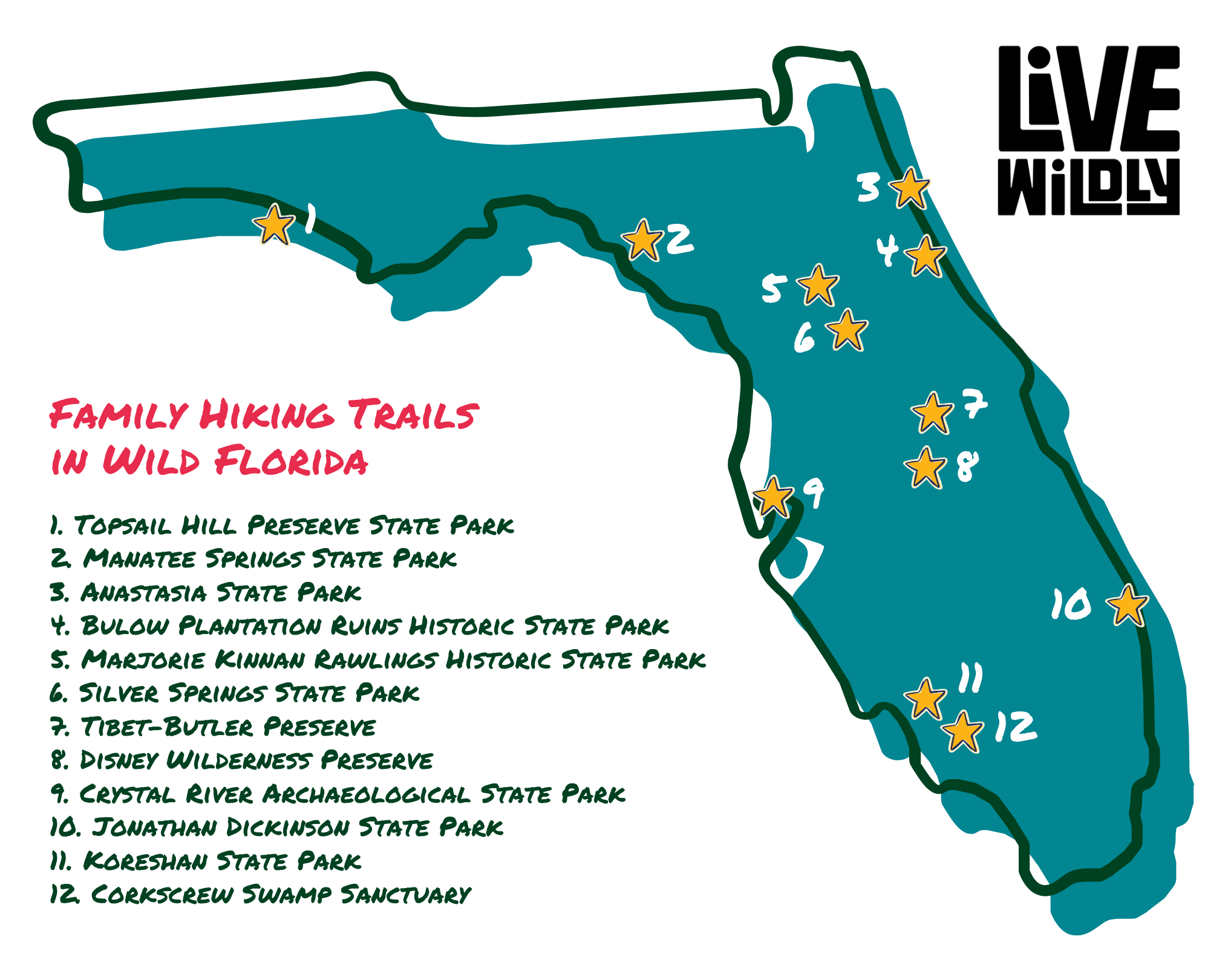 12 Family Hiking Trails in Wild Florida - Live Wildly